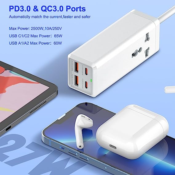 Hoteon 65W PD/Type C Extension Board, Small Power Strip with PD&QC3.0 ...