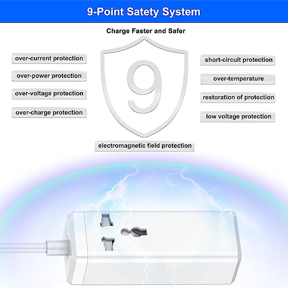 Hoteon 65W PD/Type C Extension Board, Small Power Strip with PD&QC3.0 ...
